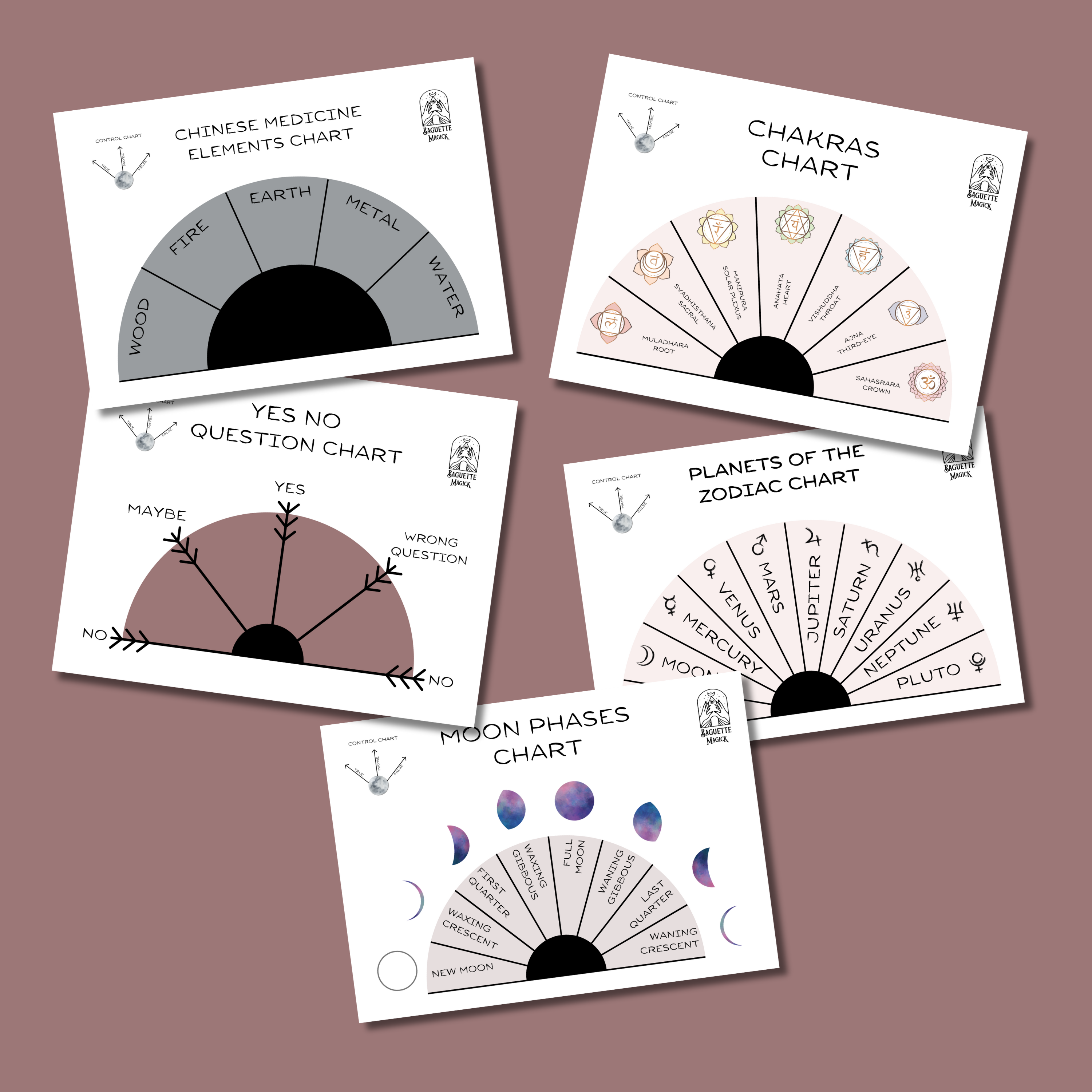 Printable divination boards, for pendulum dowsing, runes, charm casting ...