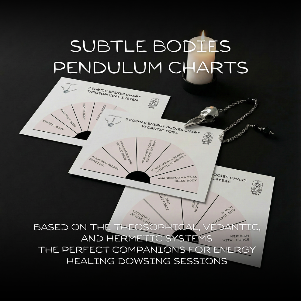 Subtle bodies printable pendulum charts – Baguette Magick